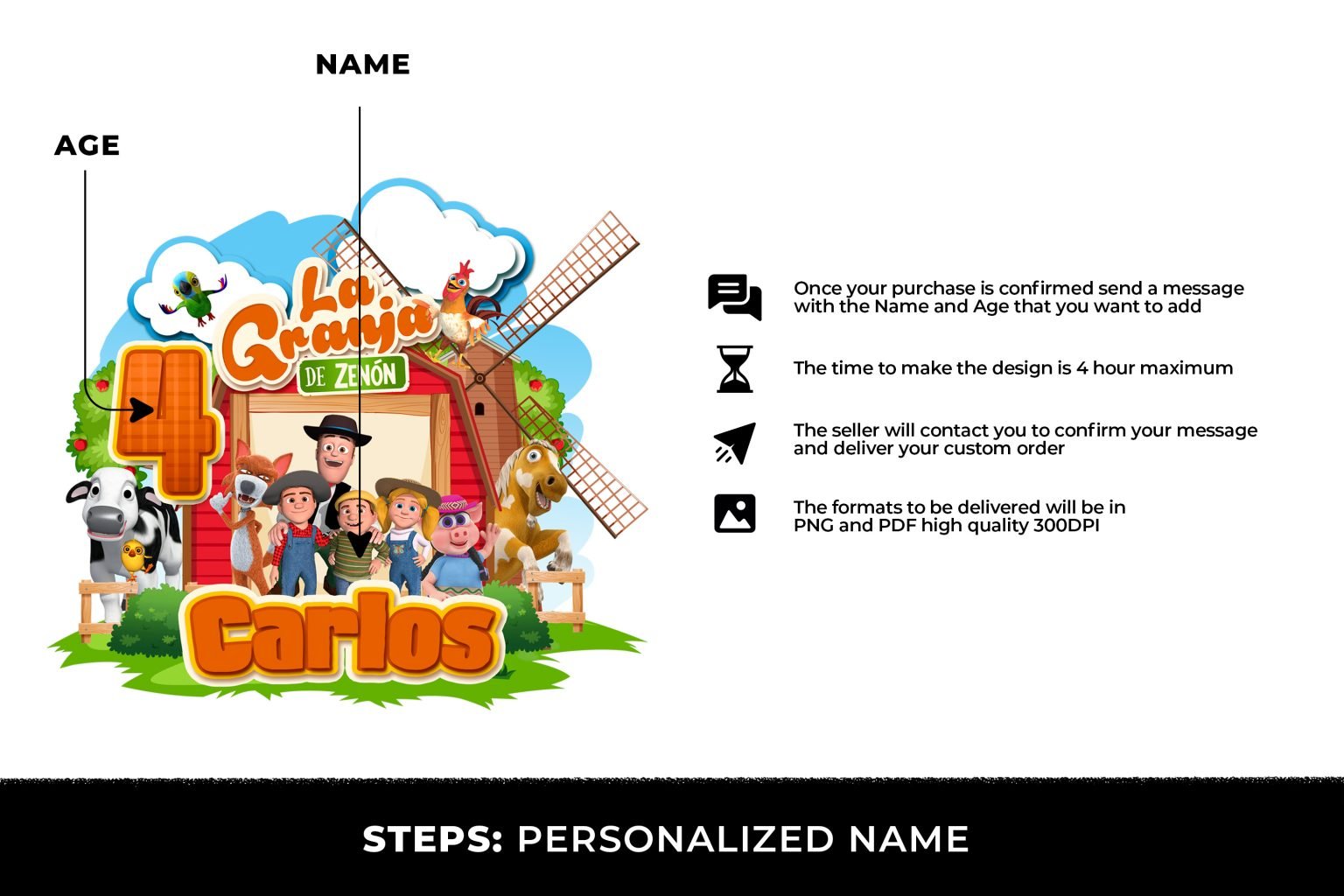 La Granja de Zenon Personalizado, La Granja de Zenon Custom, La Granja ...